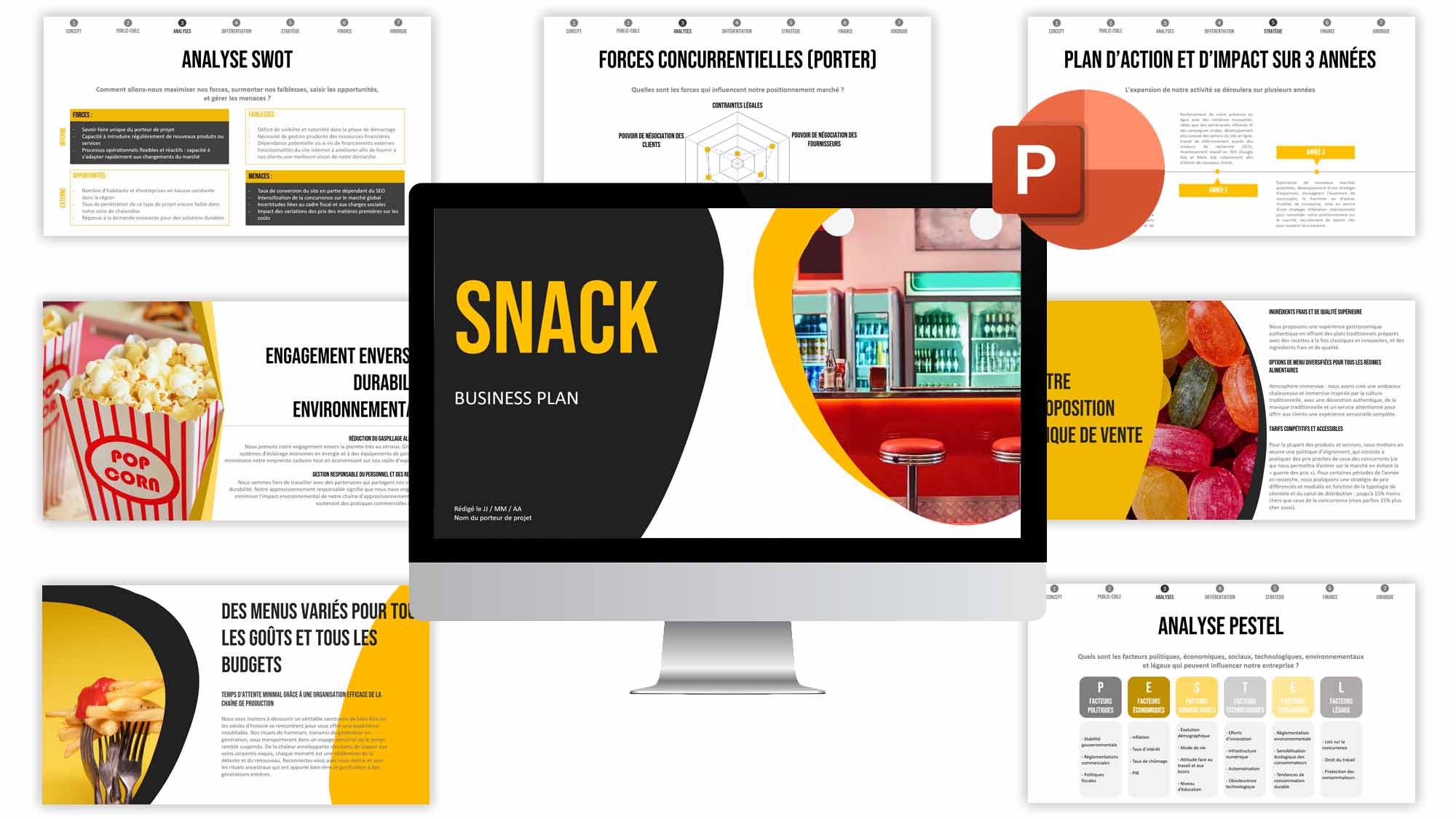 Snack : Business Plan - Exemple rédigé à télécharger