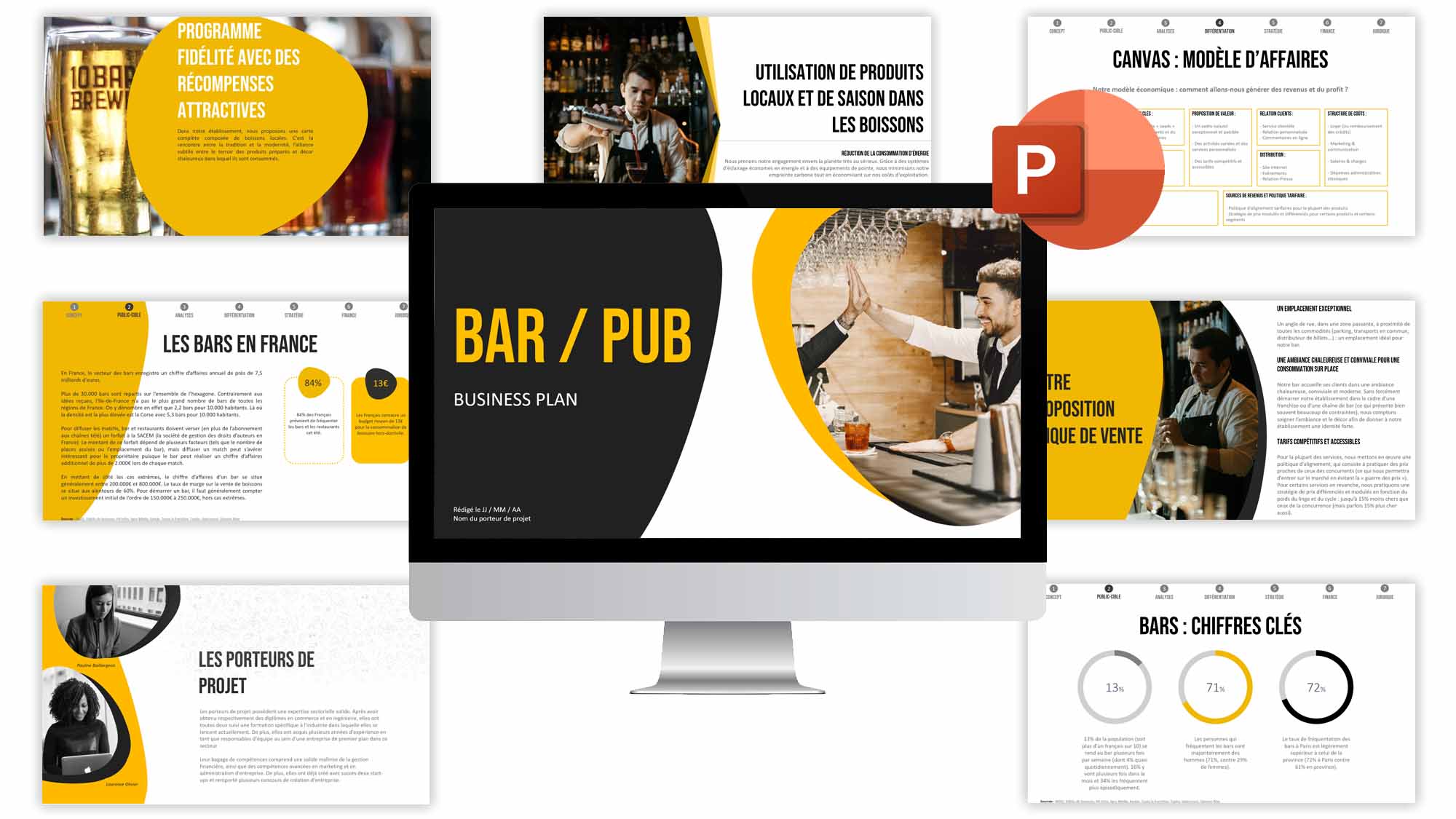 Bar : Business Plan - Exemple rédigé à télécharger en un clic