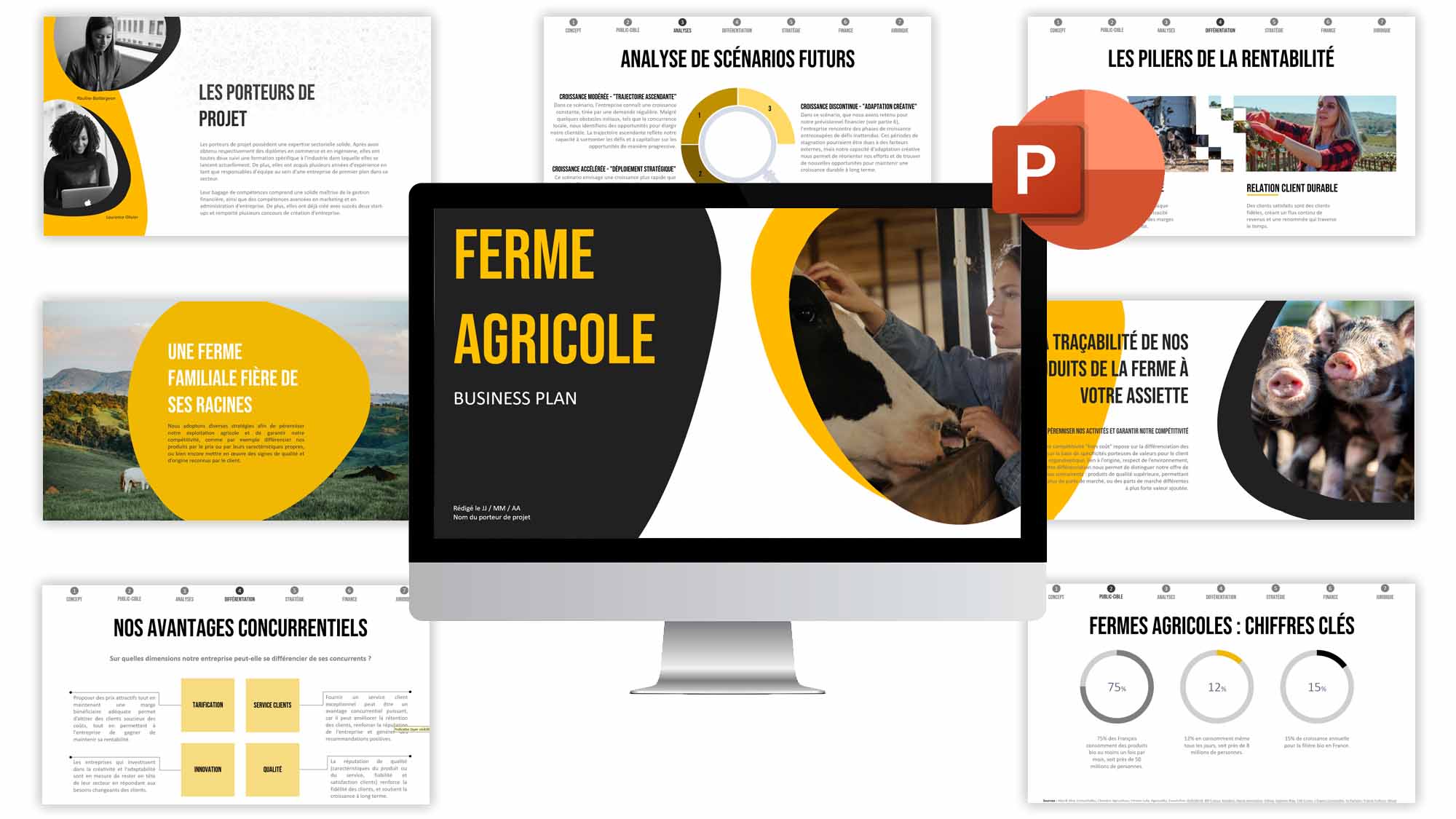 Ferme Agricole : Business Plan - Exemple rédigé à télécharger (PDF et ...