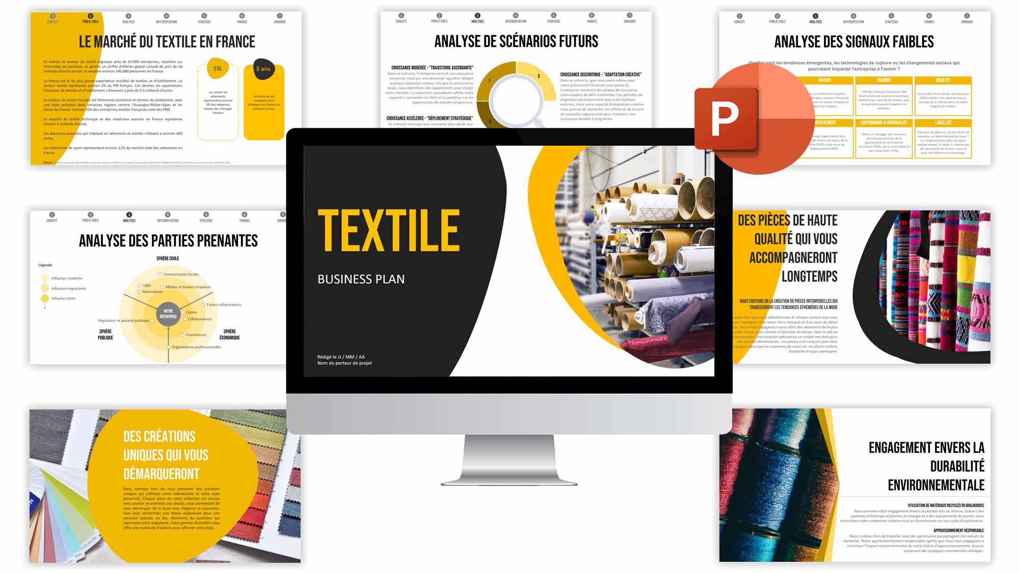 Textile : Business Plan - Exemple rédigé à télécharger (PDF et PowerPoint)