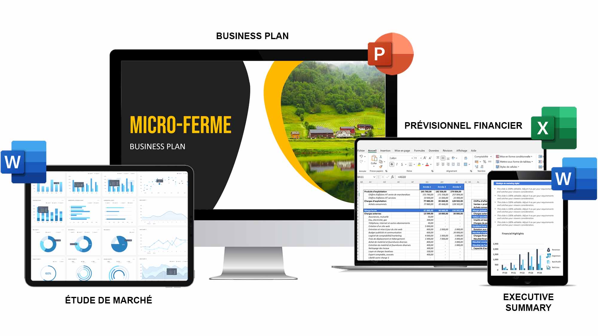 Micro-Ferme : Business Plan - Exemple rédigé à télécharger