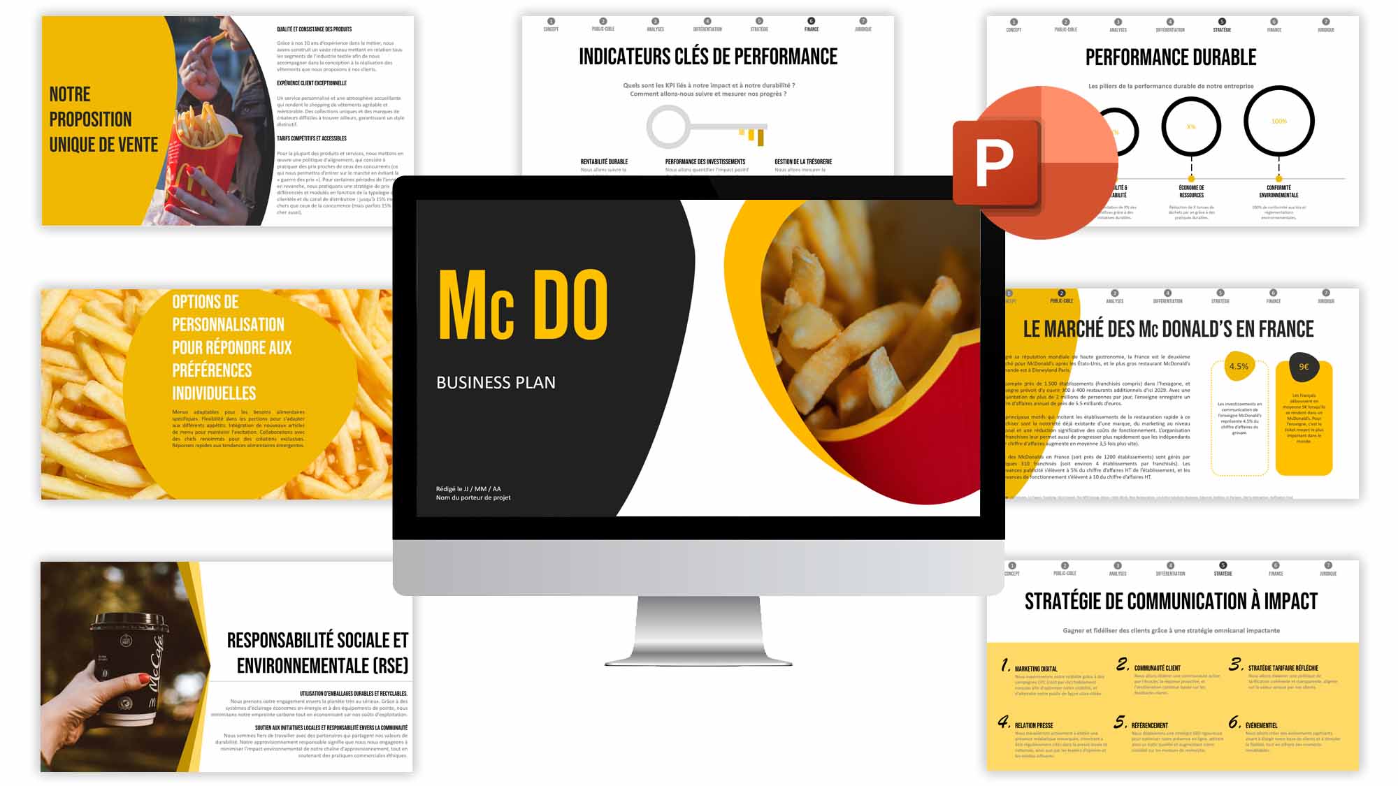 Ouvrir un Mc Donald's : Business Plan - Exemple rédigé à télécharger