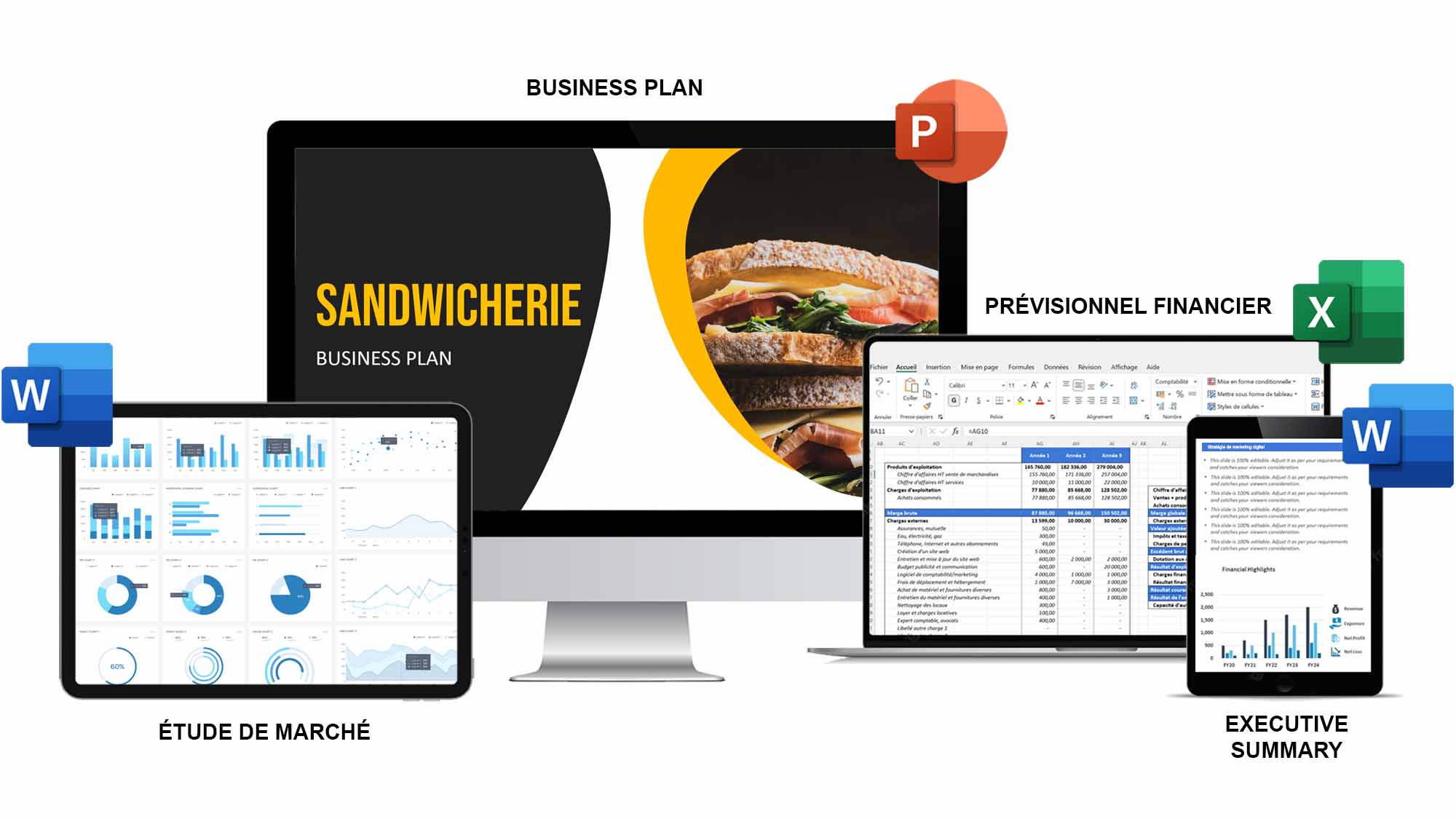 Sandwicherie : Business Plan - Exemple rédigé à télécharger